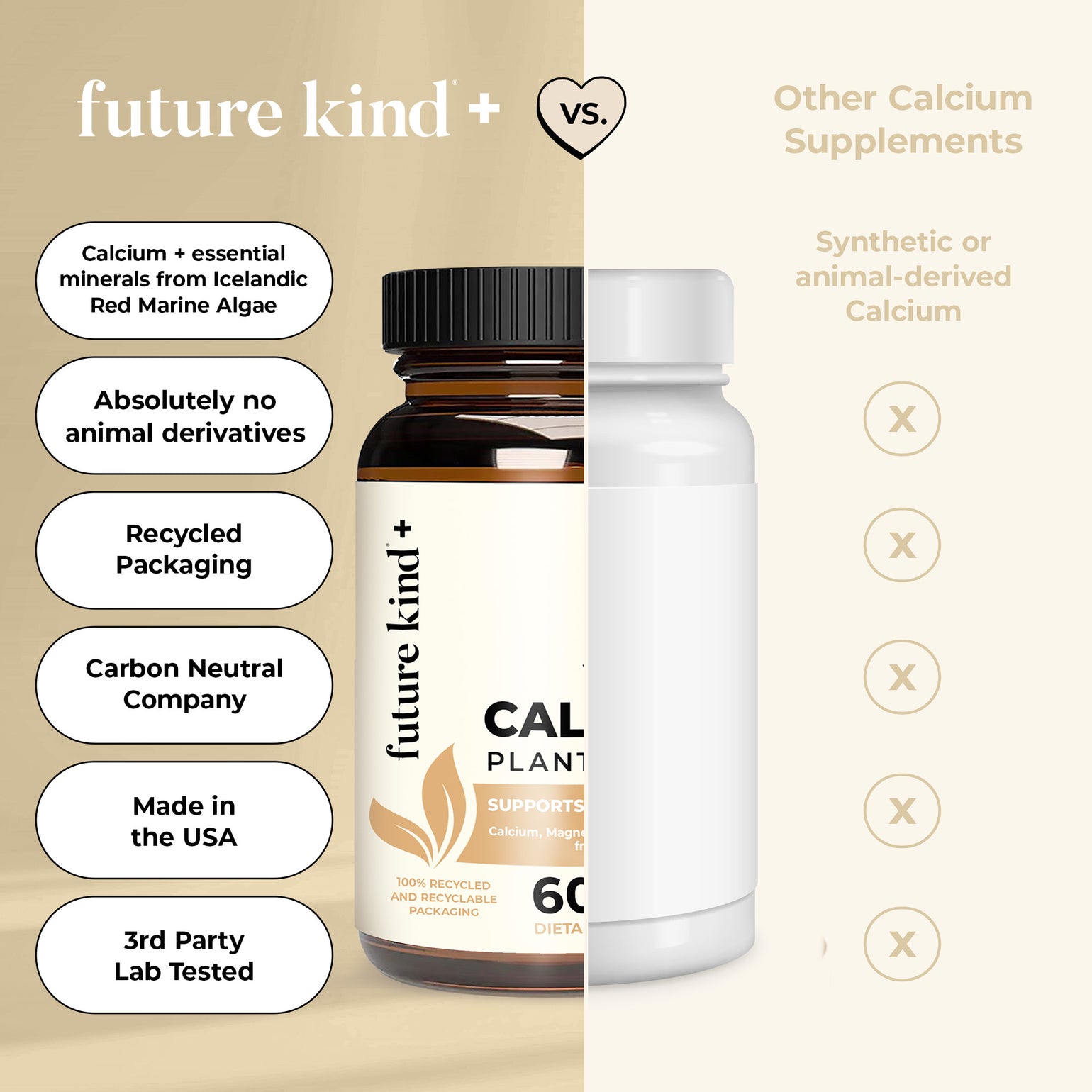 Vegan Calcium Supplement | Plant Based Calcium Supplement – Future Kind